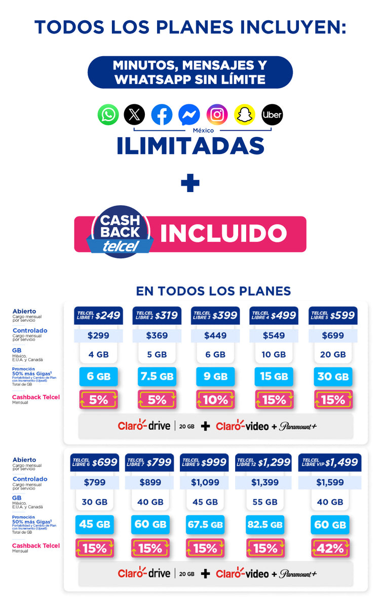 Planes Telcel – Celular Express