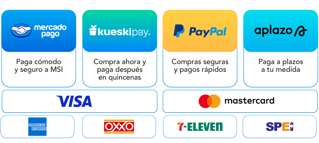 Senwa 3G Star Plus S50 – Celular Express